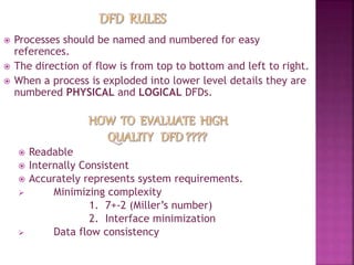 Co relation between dfd & event table | PPT
