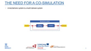 Co-simulation with Siemens NX - David van Os, Ugent | PPT