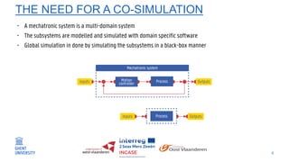 Co-simulation with Siemens NX - David van Os, Ugent | PPT