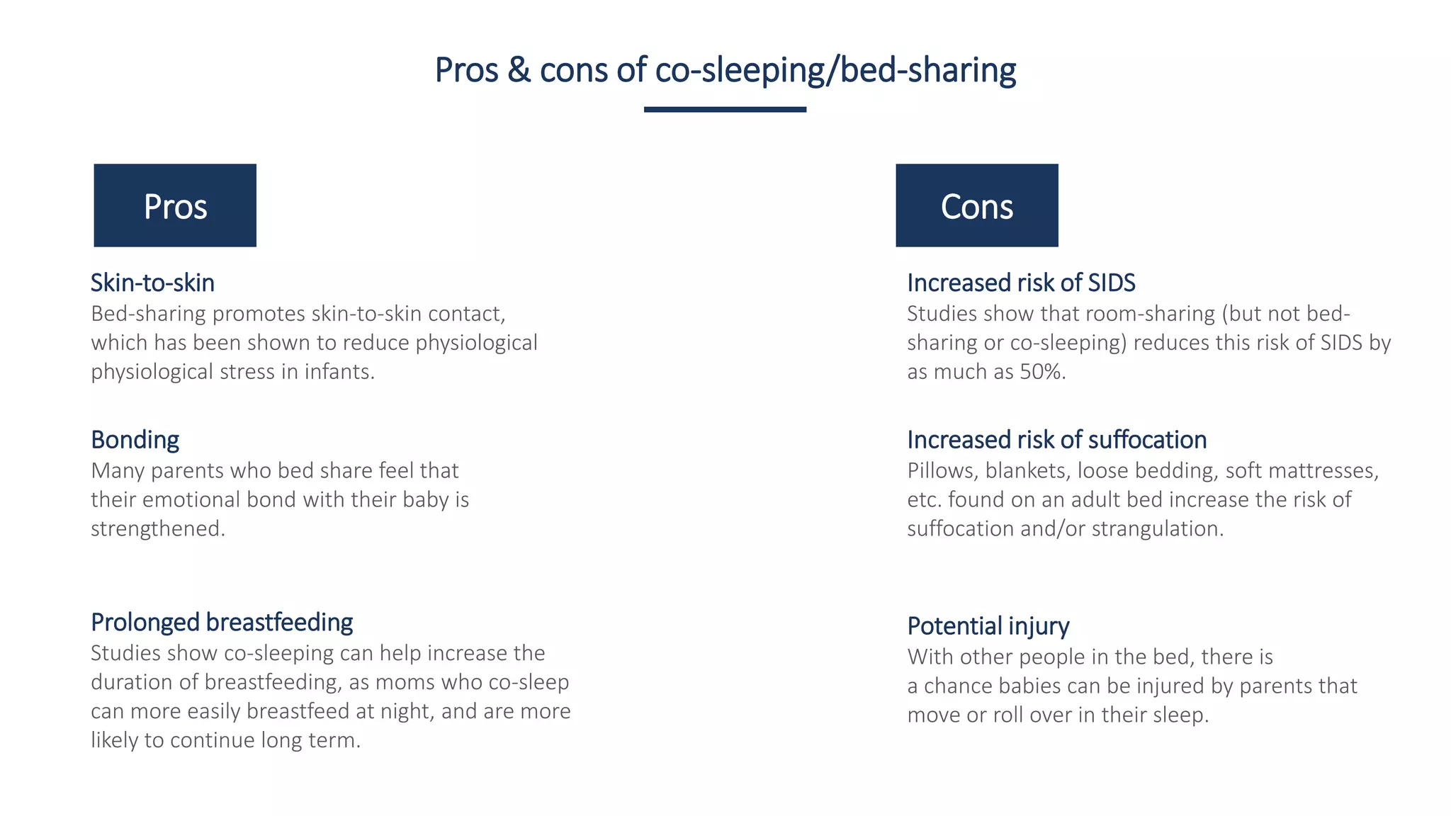 What is co-sleeping? The Pros and Cons | PPT