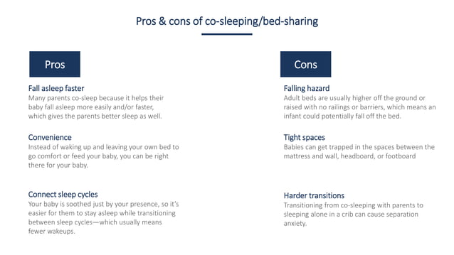 What is co-sleeping? The Pros and Cons | PPT