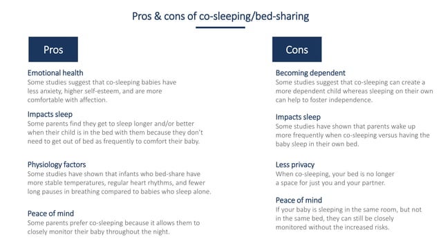 What is co-sleeping? The Pros and Cons | PPT