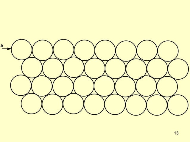 co-so-khoa-hoc-vat-lieu_le-van-thang_chuong3-cau-truc-cua-kim-loai-va-hop-kim ...