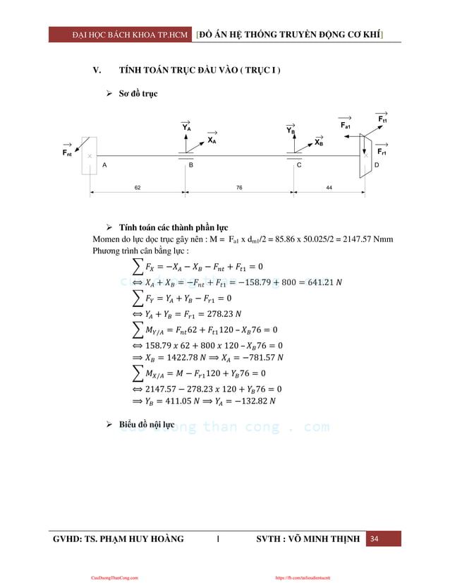 co-so-thiet-ke-may_tran-thien-phuc_thiet-ke-he-thong-dan-dong-thung-tron | PDF