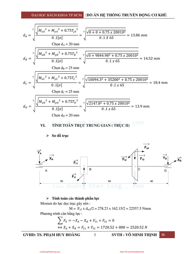 co-so-thiet-ke-may_tran-thien-phuc_thiet-ke-he-thong-dan-dong-thung-tron | PDF
