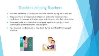 Co teaching | PPTX