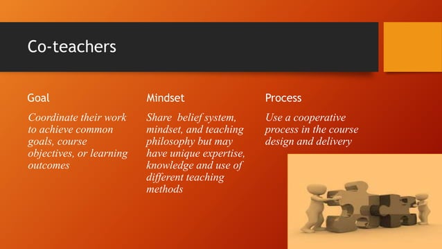 From one-shot instruction to co-teaching | PPT