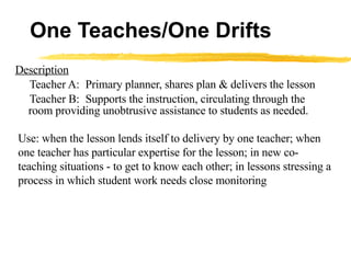 Co Teaching Handout | PPT