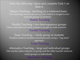 Co-teaching in Australian schools. | PPT