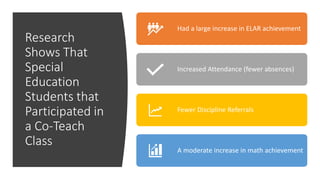 Co teaching ppt | PPTX