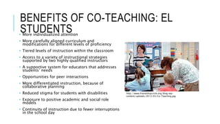 Co-teaching presentation for TESOL 2017 PreK-12 Teacher Day | PPTX