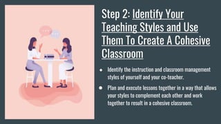 Co teaching presentation | PPTX