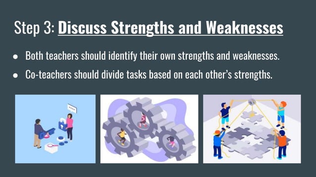 Co teaching presentation | PPTX