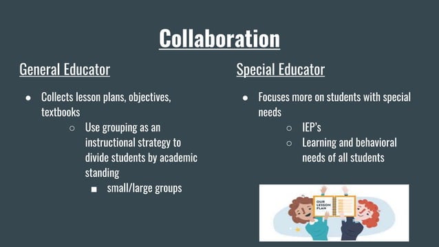 Co teaching presentation | PPTX