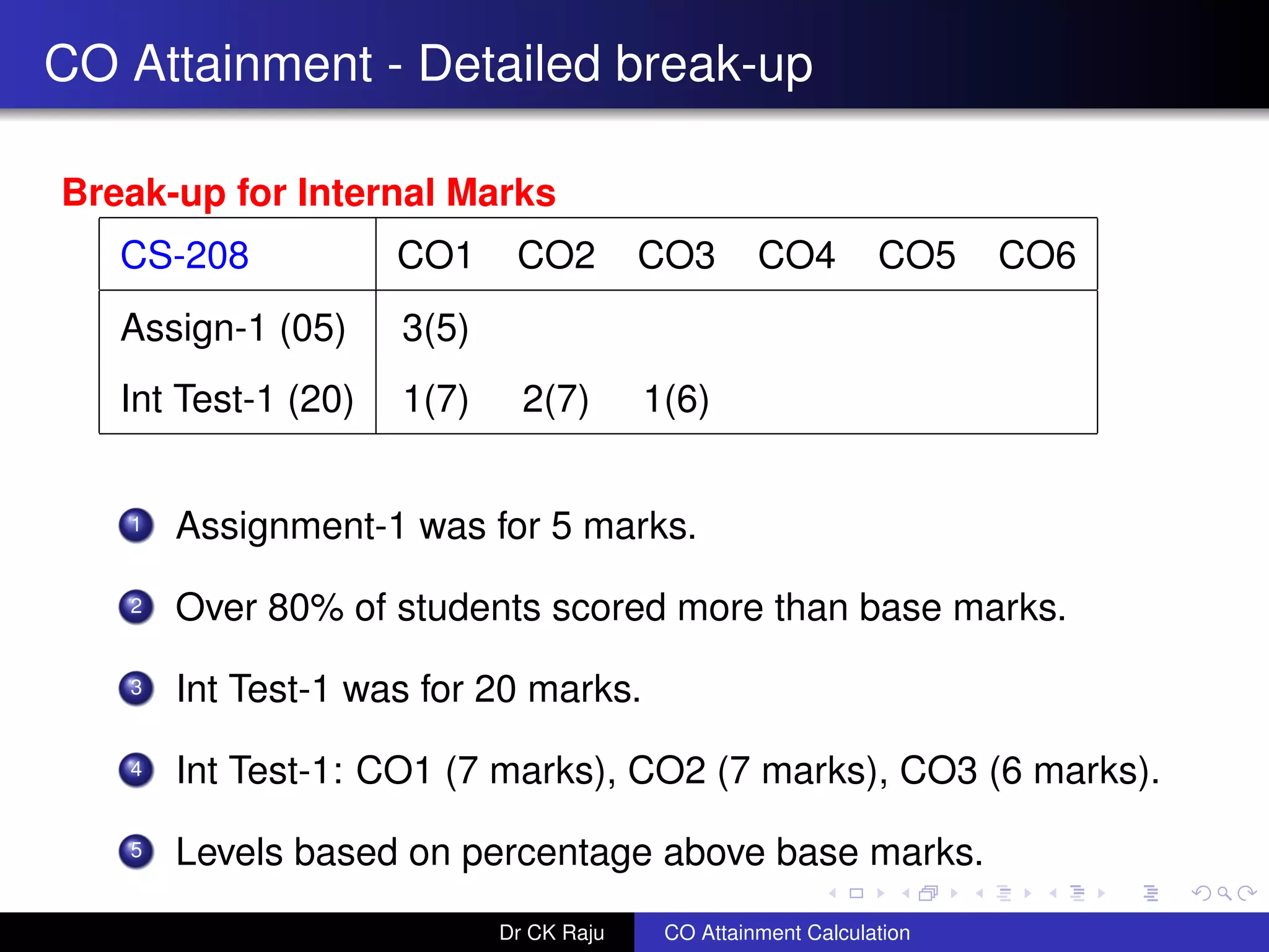 CO attainment - Calculation for KTU | PDF
