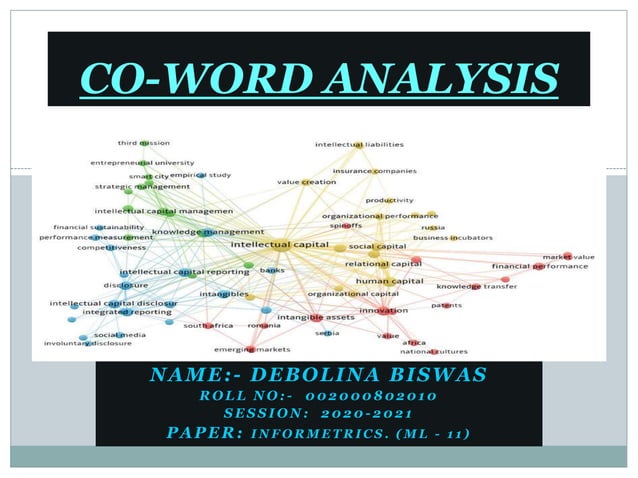 Co word analysis | PPT
