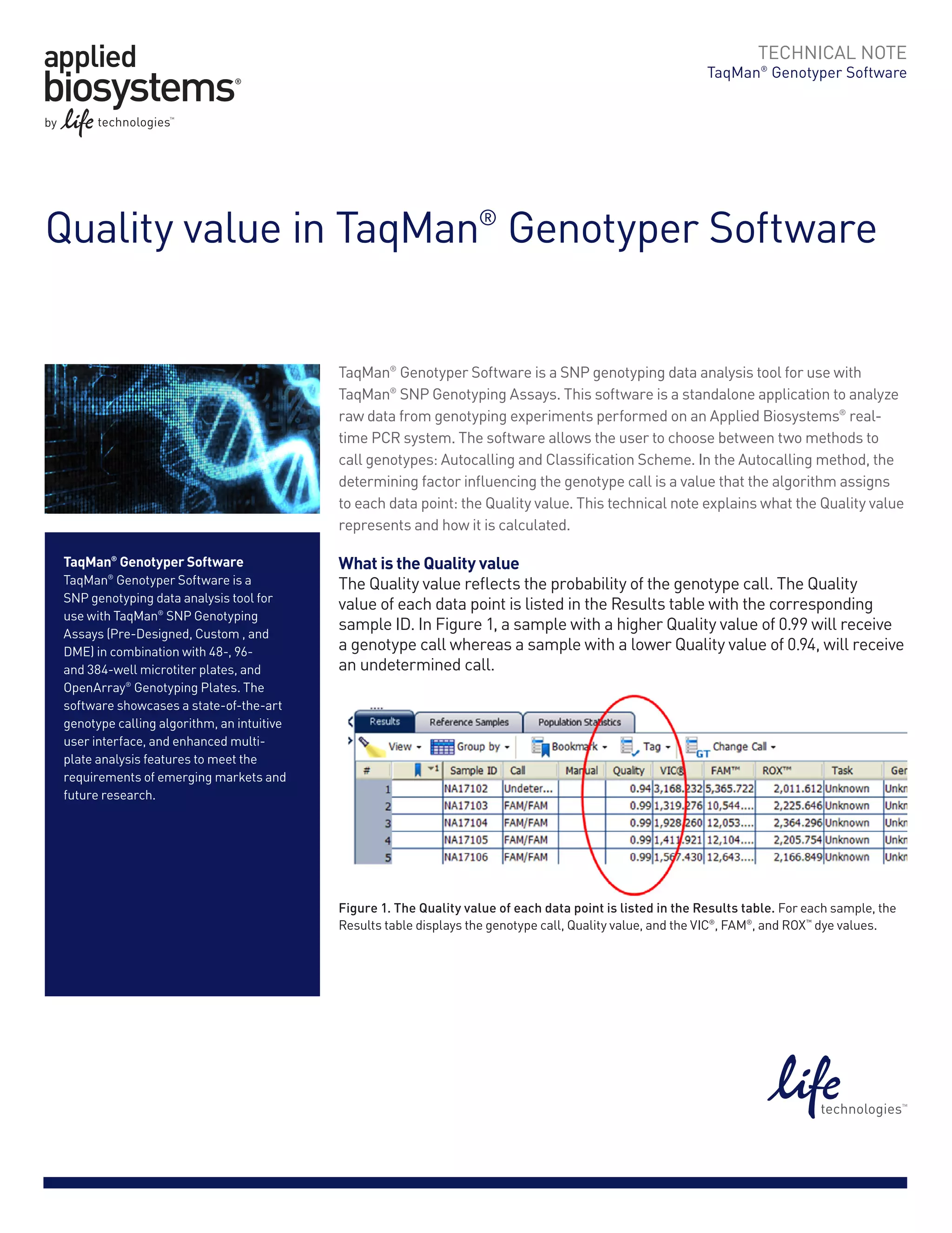 Quality value in TaqMan® Genotyper Software - Technical Note from Life Technologies | PDF