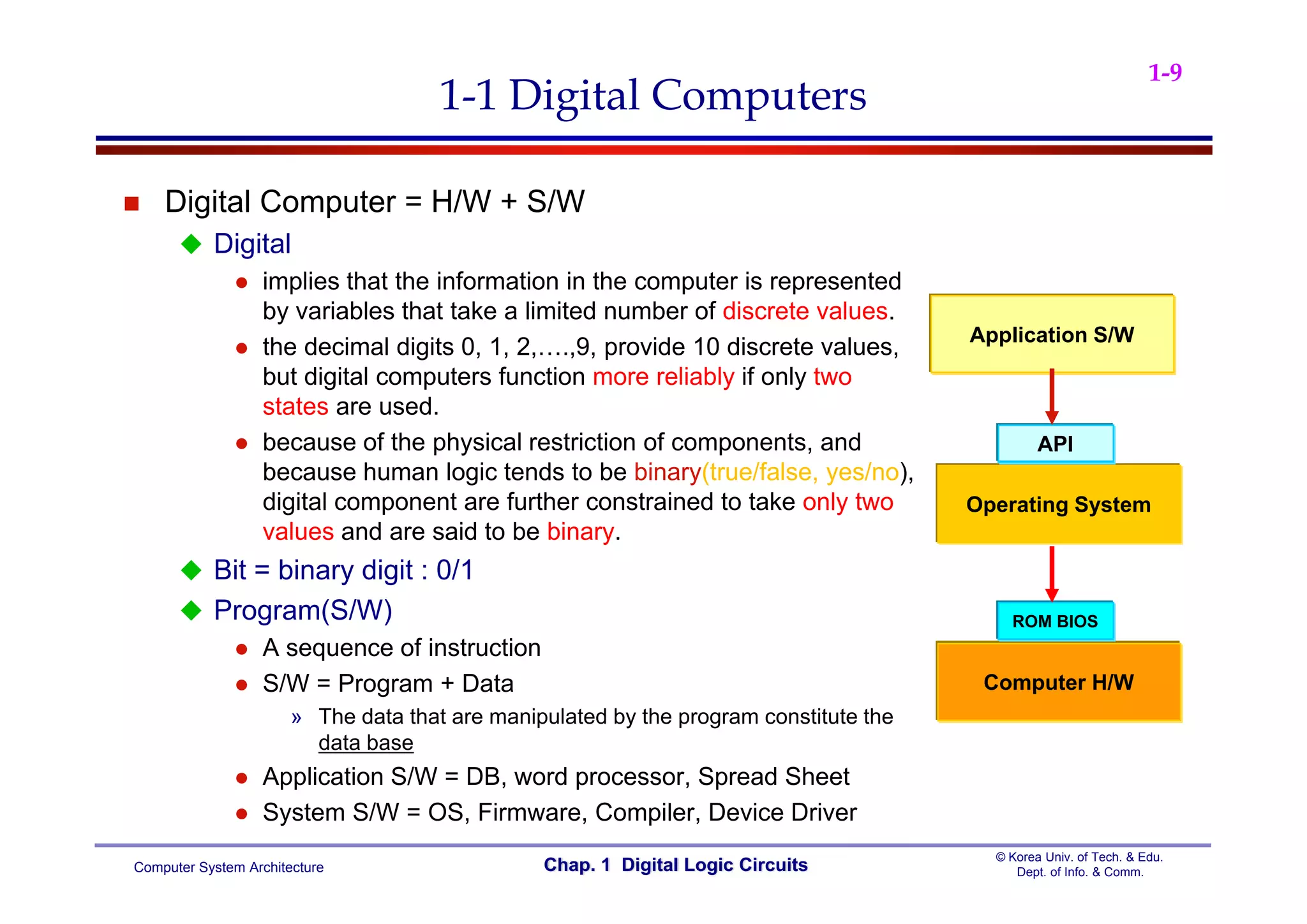 Computer organiztion1 | PDF