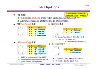 Computer organiztion1 | PPT