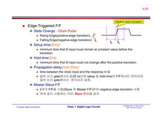 Computer organiztion1 | PPT