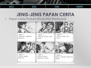 PENGENALAN KEPADA PAPAN CERITA | PPTX