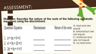 Nature of Roots of the Quadratic EquationCO1-2024-2025.pptx