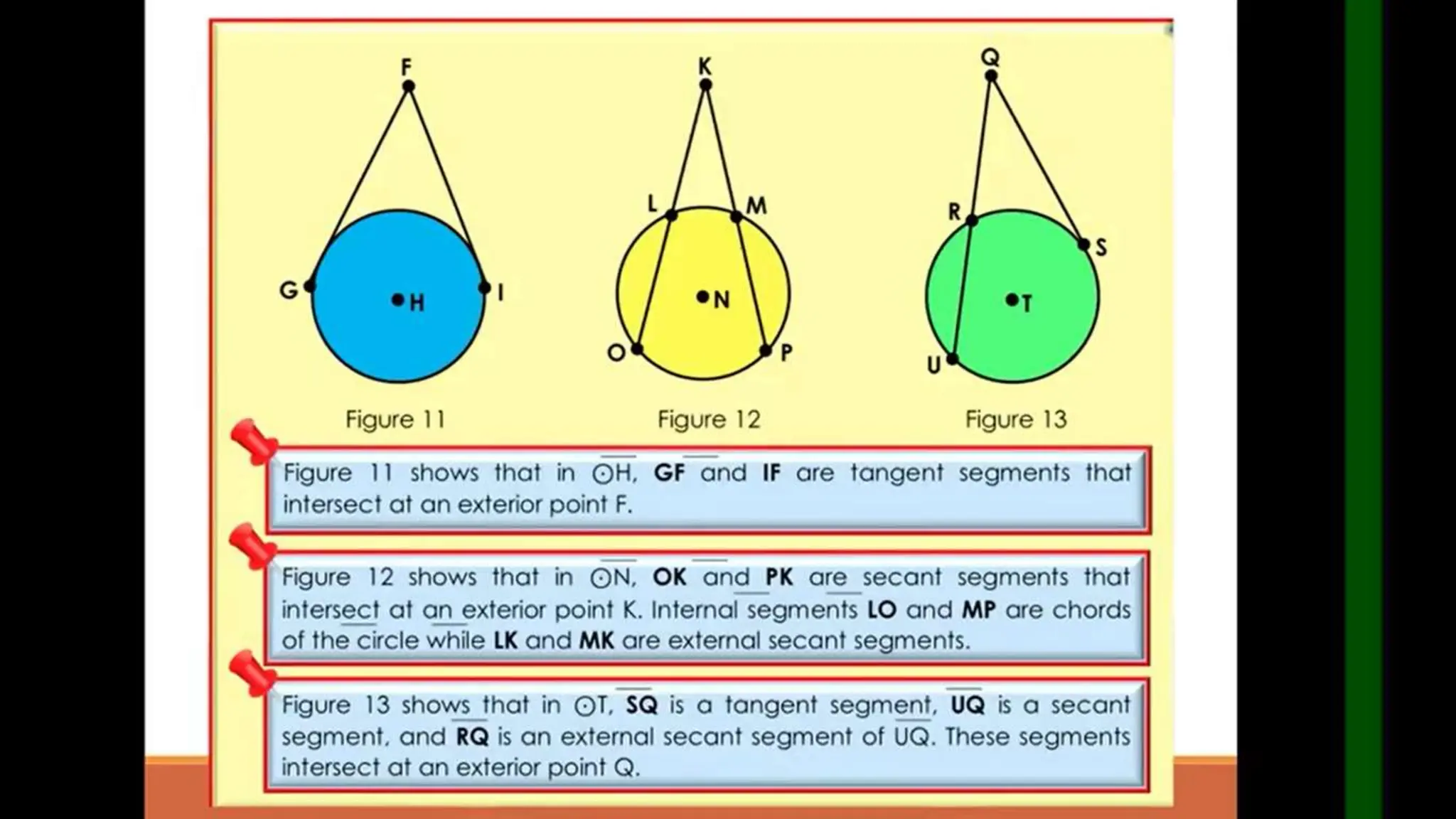 Tangents, Secants, Segments and Sector of a Circle pptx | PPTX