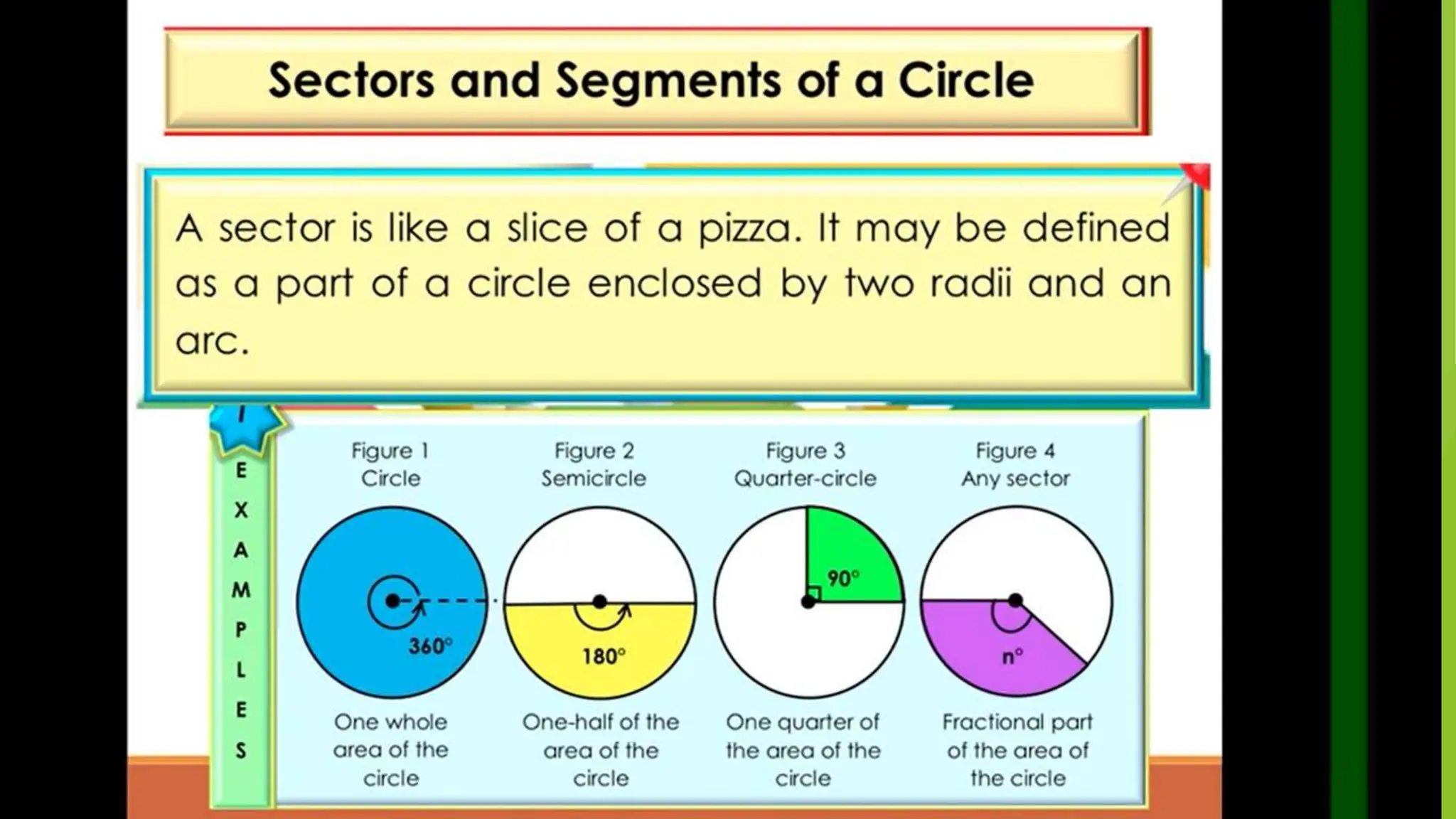 Tangents, Secants, Segments and Sector of a Circle pptx | PPTX