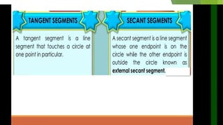 Tangents, Secants, Segments and Sector of a Circle pptx | PPTX