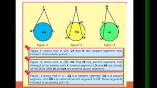 Tangents, Secants, Segments and Sector of a Circle pptx | PPTX
