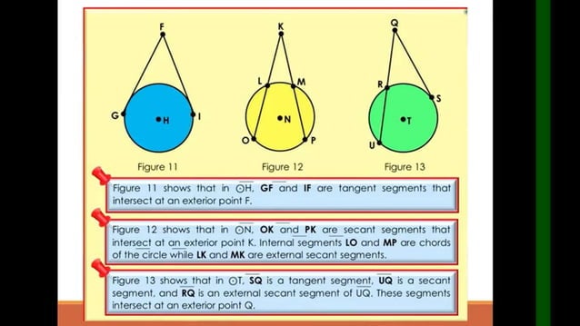 Tangents, Secants, Segments and Sector of a Circle pptx | PPTX