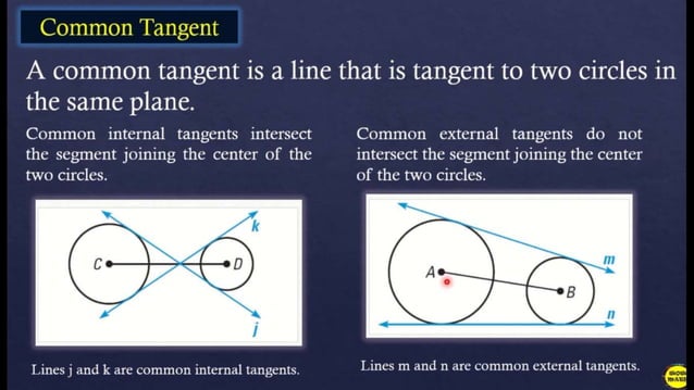 Tangents, Secants, Segments and Sector of a Circle pptx | PPTX