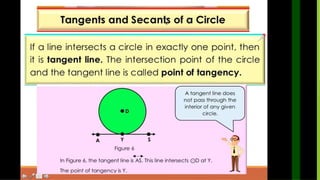 Tangents, Secants, Segments and Sector of a Circle pptx | PPTX