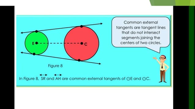 Tangents, Secants, Segments and Sector of a Circle pptx | PPTX