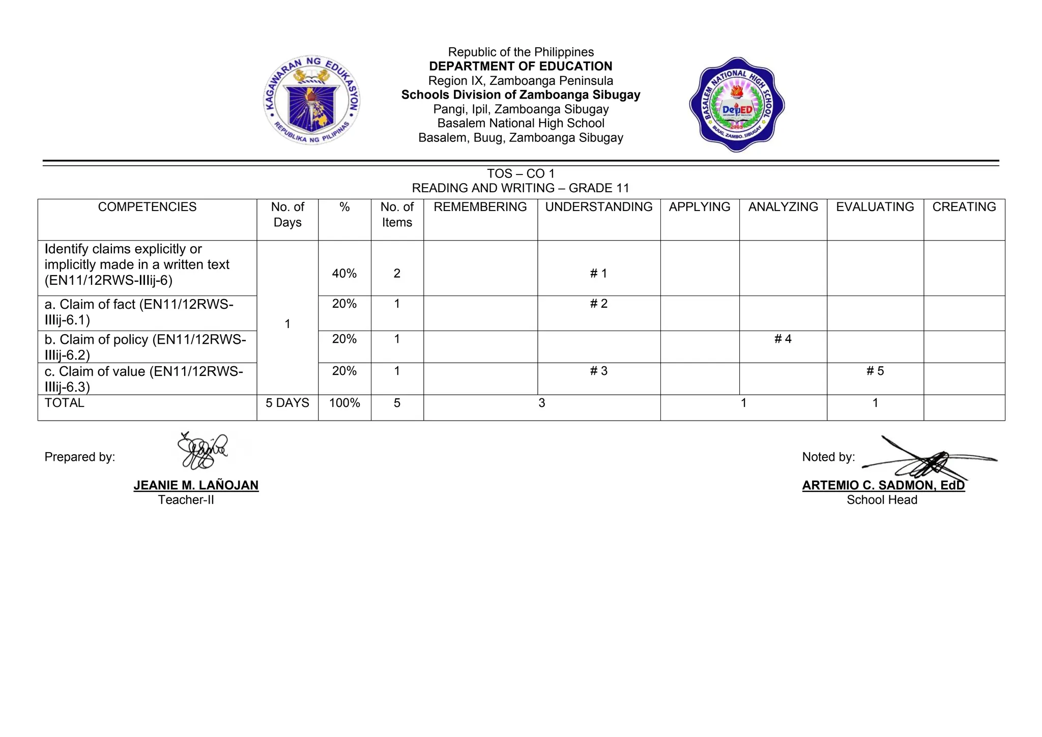 CO1- DLP-JEANIE-Reading and Writing 2023 Annotation.pdf