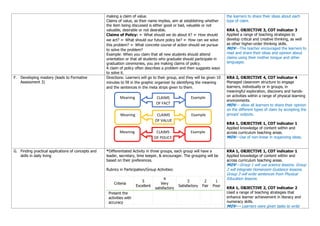 CO1- DLP-JEANIE-Reading and Writing 2023 Annotation.pdf