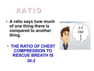 CO1-Powerpoint.pptx_Top10_To_Do_in_Emergency_Situation | PPT