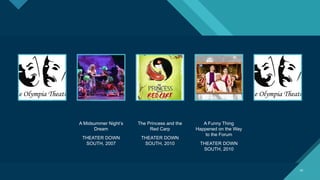 CO1-THEATER LESSON POWERPOINT PRESENTATION FOR GRADE 10 STUDENTS IN ...