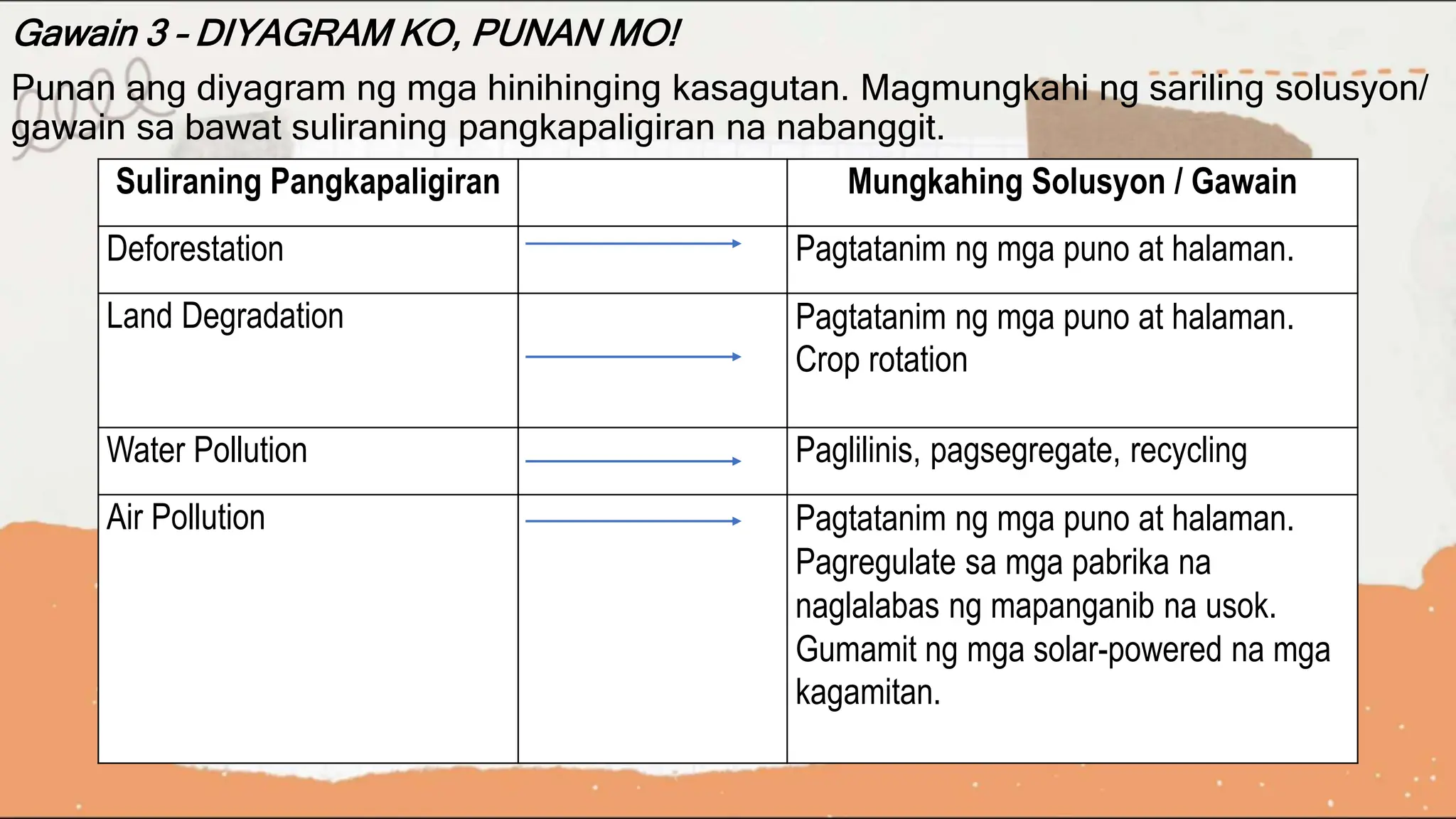 Kahalagahang Ekolohikal ng Asya at Kahalagahan ng Balanseng Ekolohiya.pptx