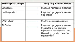 Kahalagahang Ekolohikal ng Asya at Kahalagahan ng Balanseng Ekolohiya.pptx