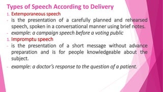 ORAL COMMUNICATION IN CONTEXT '' TYPES OF SPEECH CO1 2023-2024 - ORAL ...