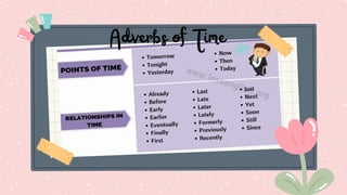 GRADE 9 ENGLISH- ADVERB AND ITS TYPES.pdf