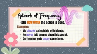 GRADE 9 ENGLISH- ADVERB AND ITS TYPES.pdf