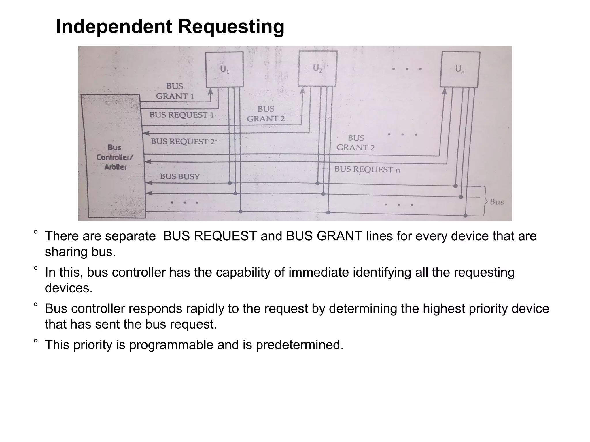 Arbitration in computer organization | PPT