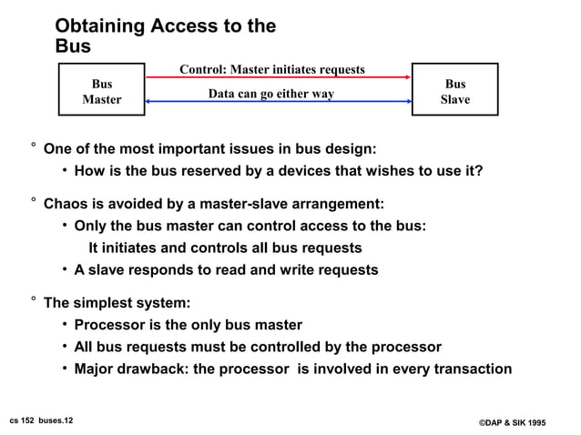 Arbitration in computer organization | PPT | Operating Systems ...