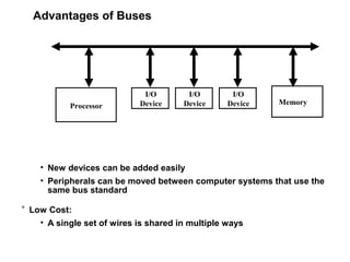 Arbitration in computer organization | PPT