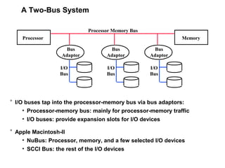 Arbitration in computer organization | PPT