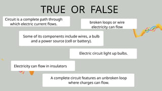 Class Observation 1 EIM Circuits 2024-25.pptx