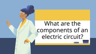 Class Observation 1 EIM Circuits 2024-25.pptx