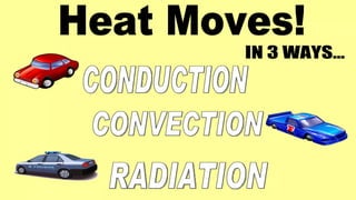 Three Types of How Heat is Being Transferred | PPTX